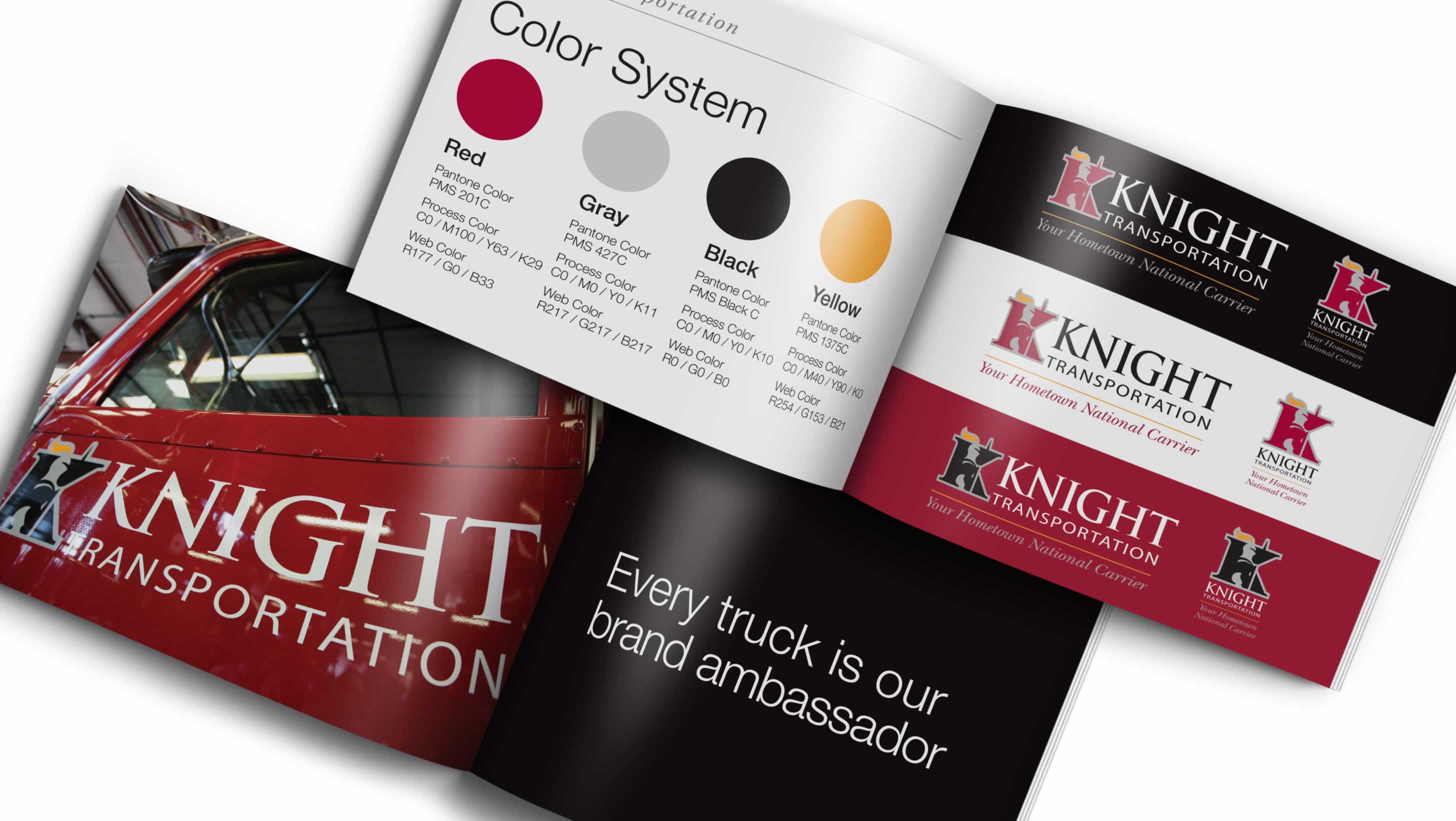 Knight Transportation - Summation