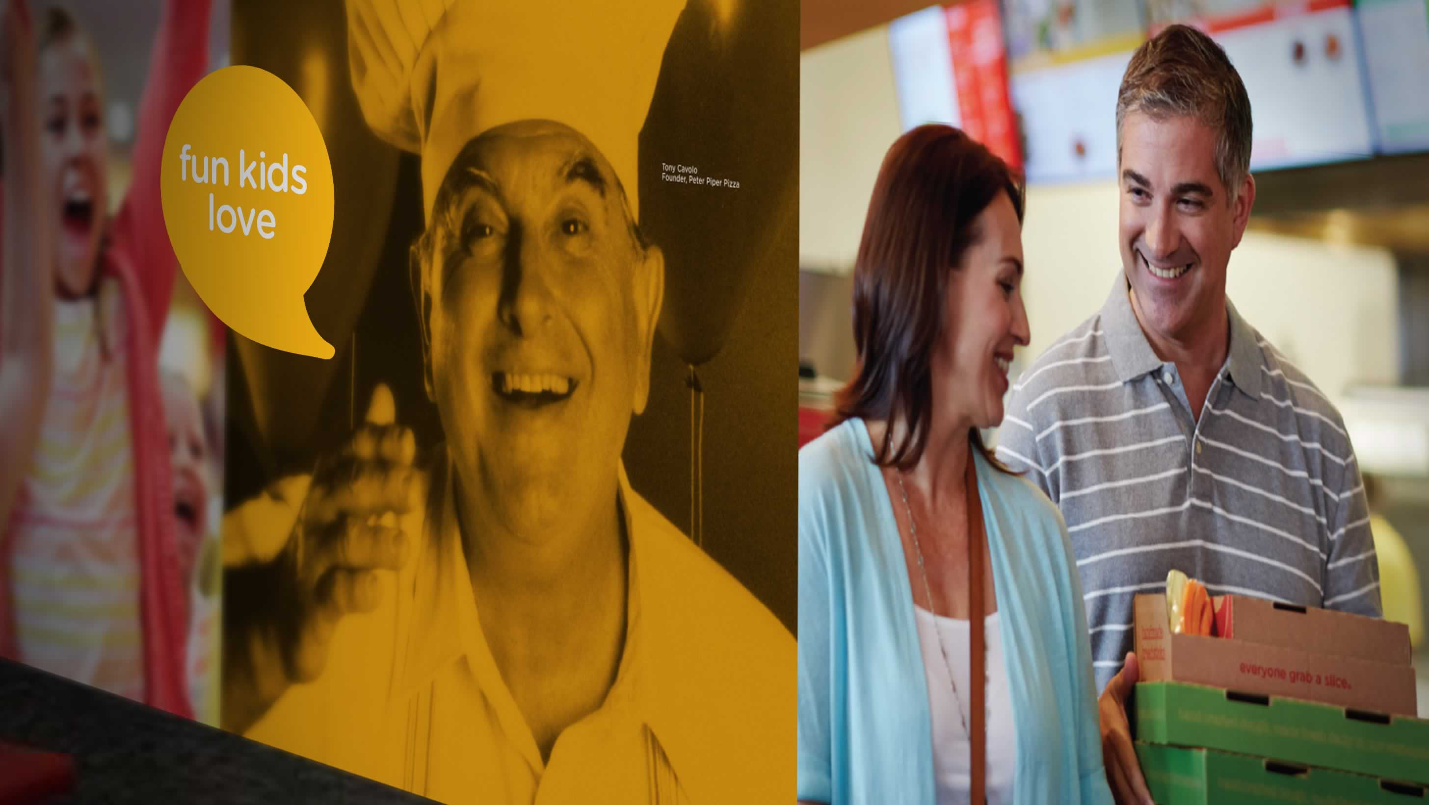 Peter Piper Pizza - Summation